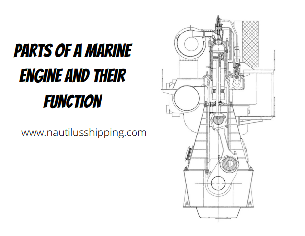 Deciphering the 12 Parts: Anatomy of a Marine Engine