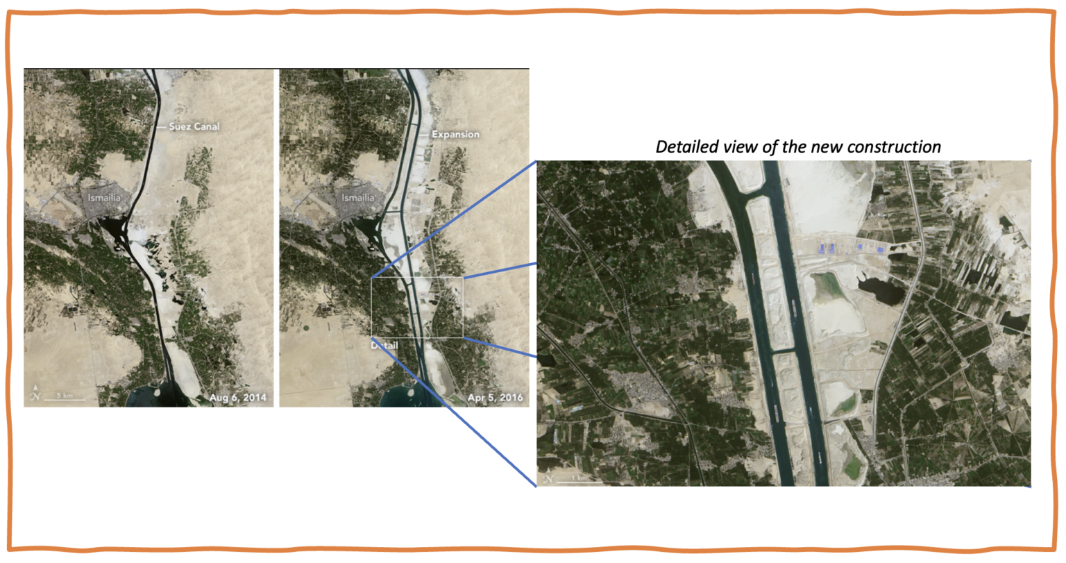 11 Suez Canal Facts You Might Not Know