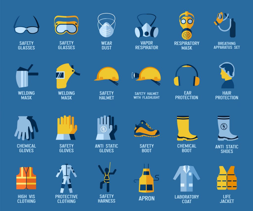 Hierarchy of controls with examples for each control type